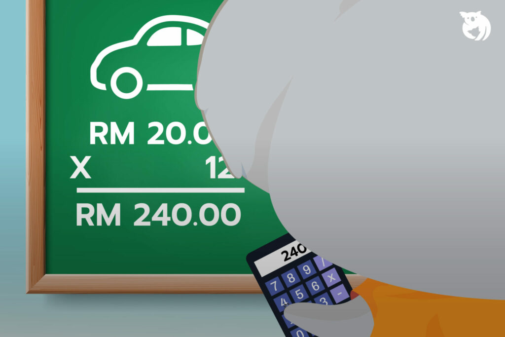 How to Calculate Car Insurance Malaysia 2024 - Pesan By Qoala